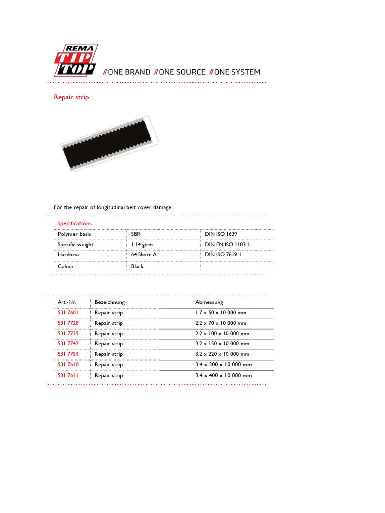 SBR Repair Strips for Belt Covers | PDF