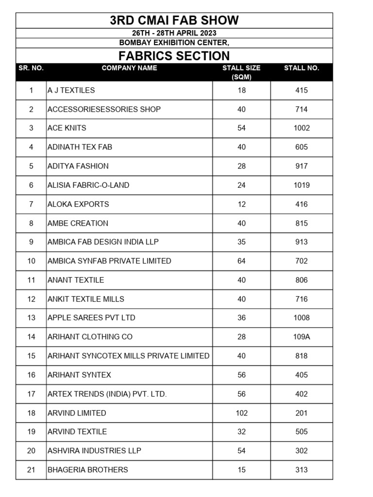 3RD Fab Show Index Fabric Section 24.04.2023 | Download Free PDF ...