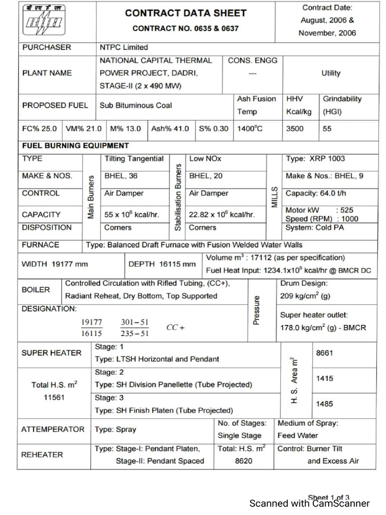 Boiler parameters | PDF Boiler parameters | PDF