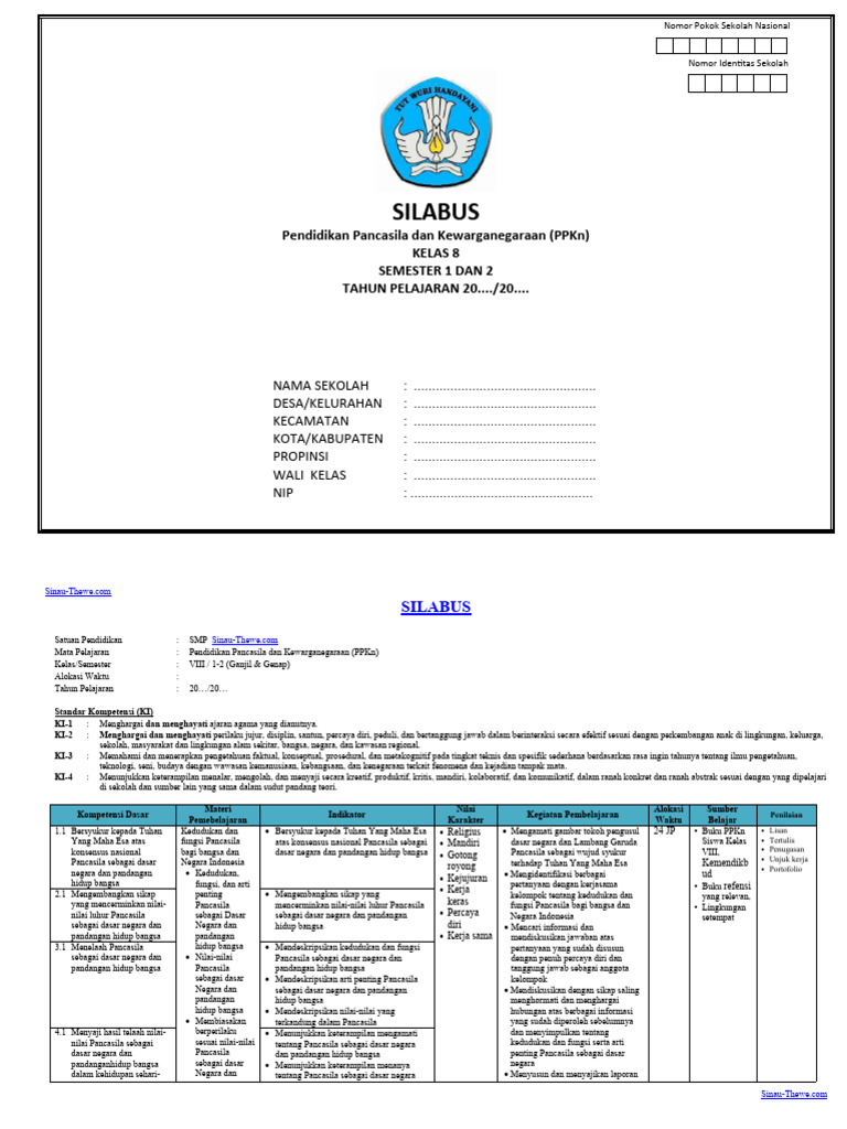 Silabus PKN Kelas 8 | PDF