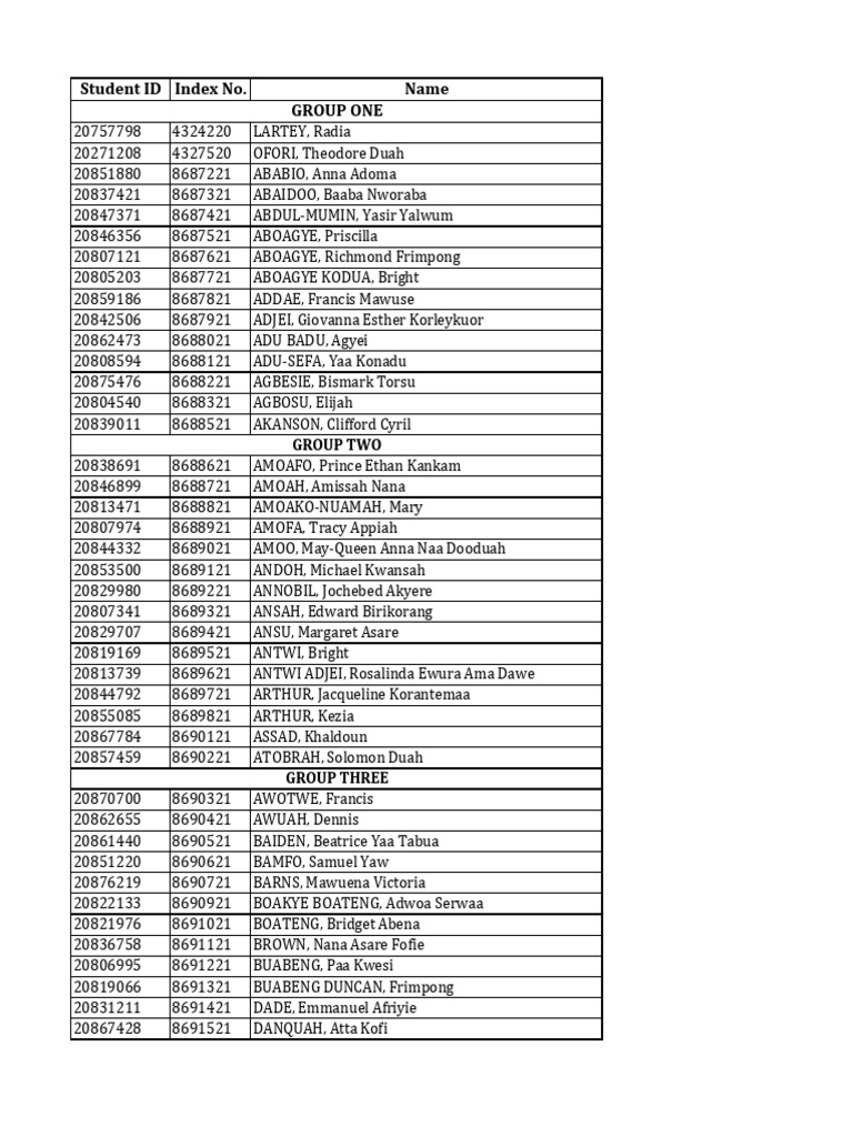 Statistical Inference Groupings | PDF