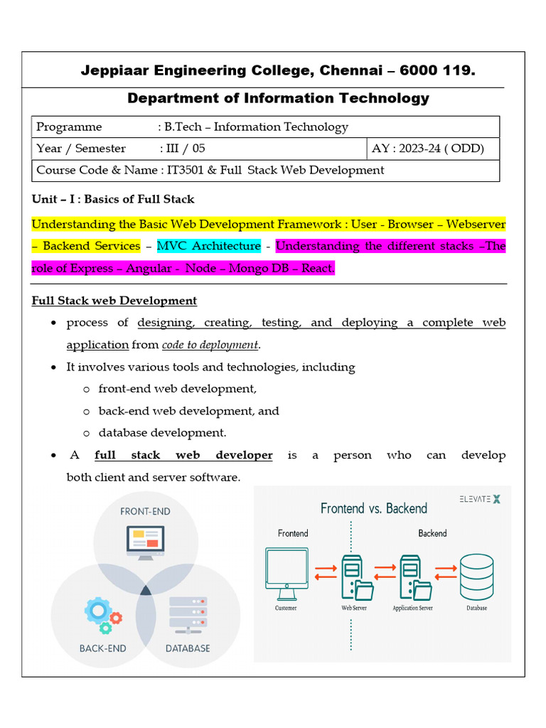 Full Stack - Unit 1 | Download Free PDF | Model–View–Controller | World Wide Web