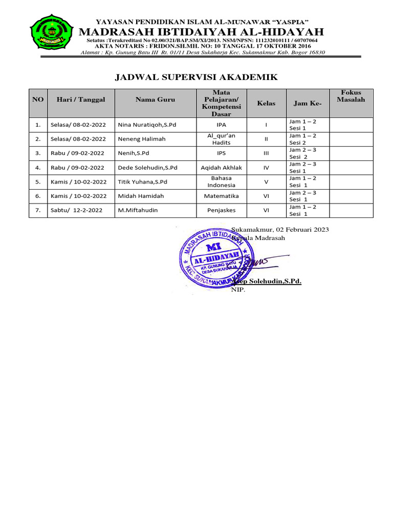 A.3. Hasil Supervisi Kamad & Resume Hasil Supervisi - 2023 | PDF