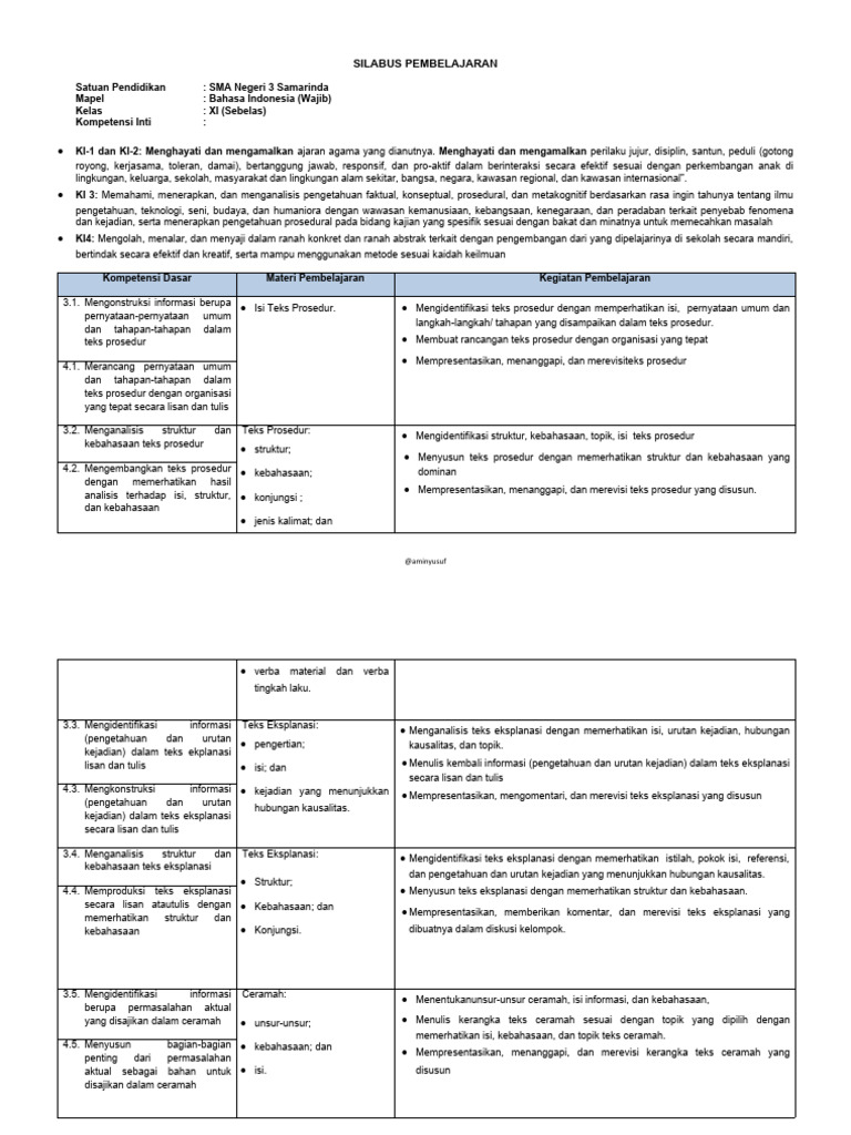 Silabus Pembelajaran XI | PDF