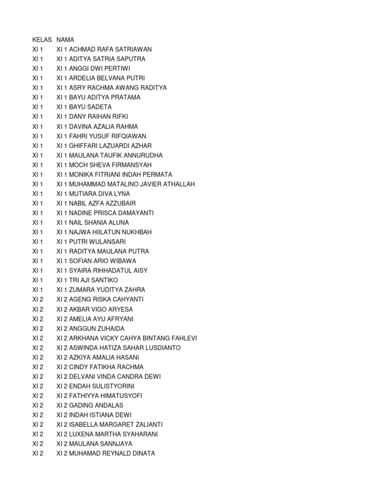 Sudah Isi Data Kartu Pelajar Pdf Religion And Spirituality