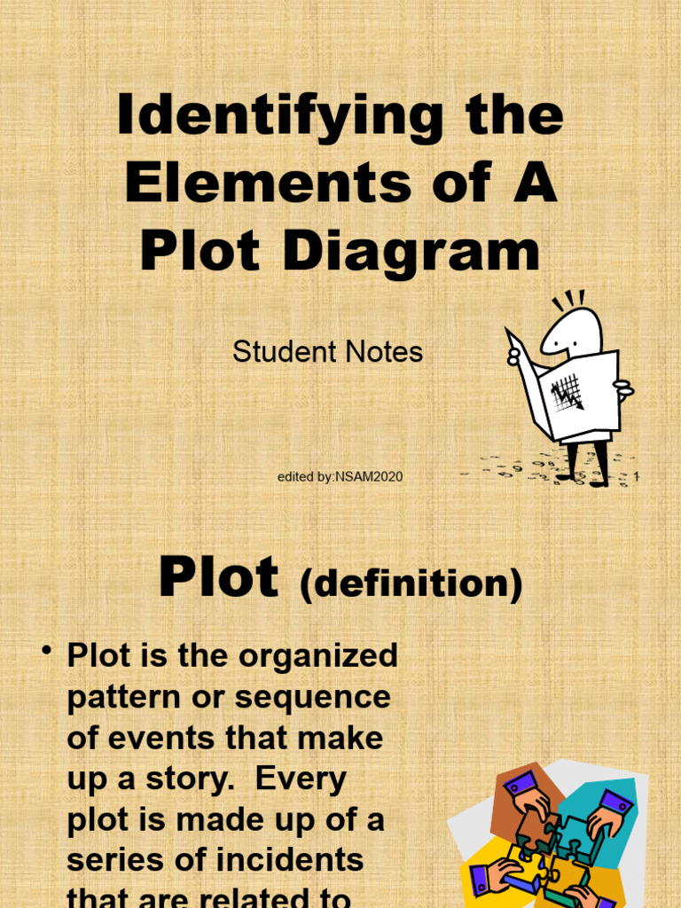 Elements of A Plot Diagram) 2020 | PDF | Plot (Narrative)