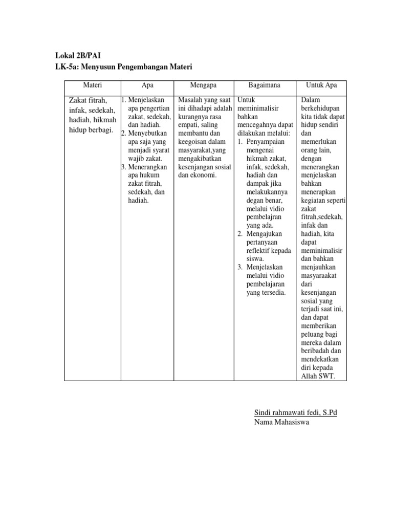 Tugas 5 - Menyusun Pengembangan Materi, LKPD, Dan Media Digital (Video Sumber Belajar) | PDF