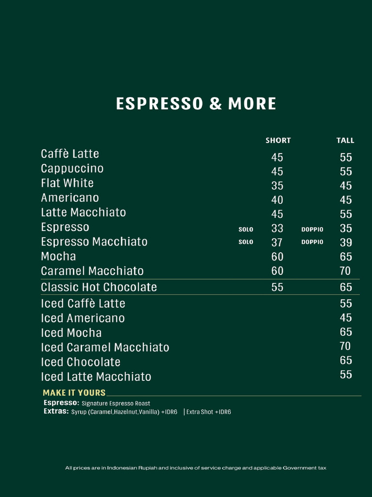 Liminal Coffee - Bites Menu | PDF | Hamburgers | Foods