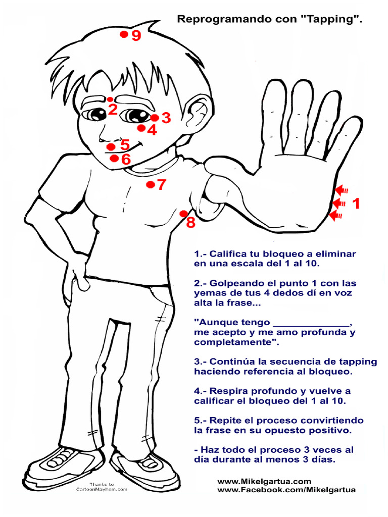 Guia de Tapping | PDF