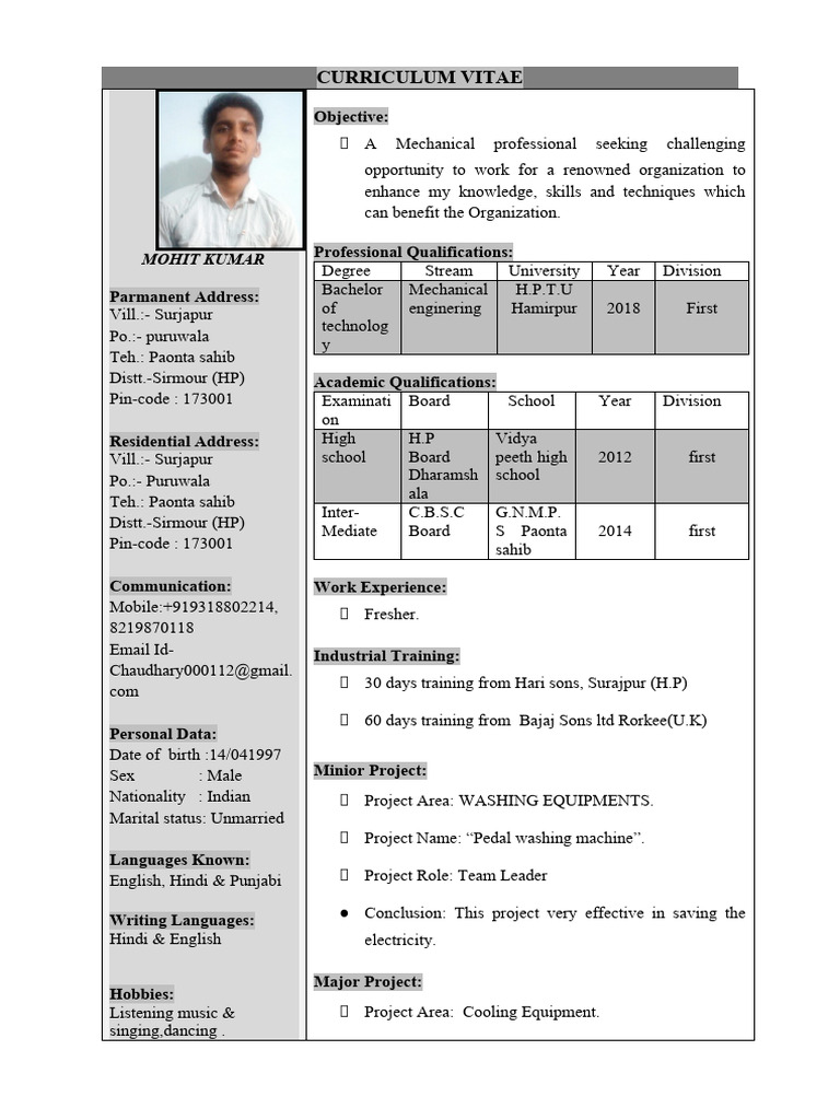 Mohit Resume2-1 | PDF