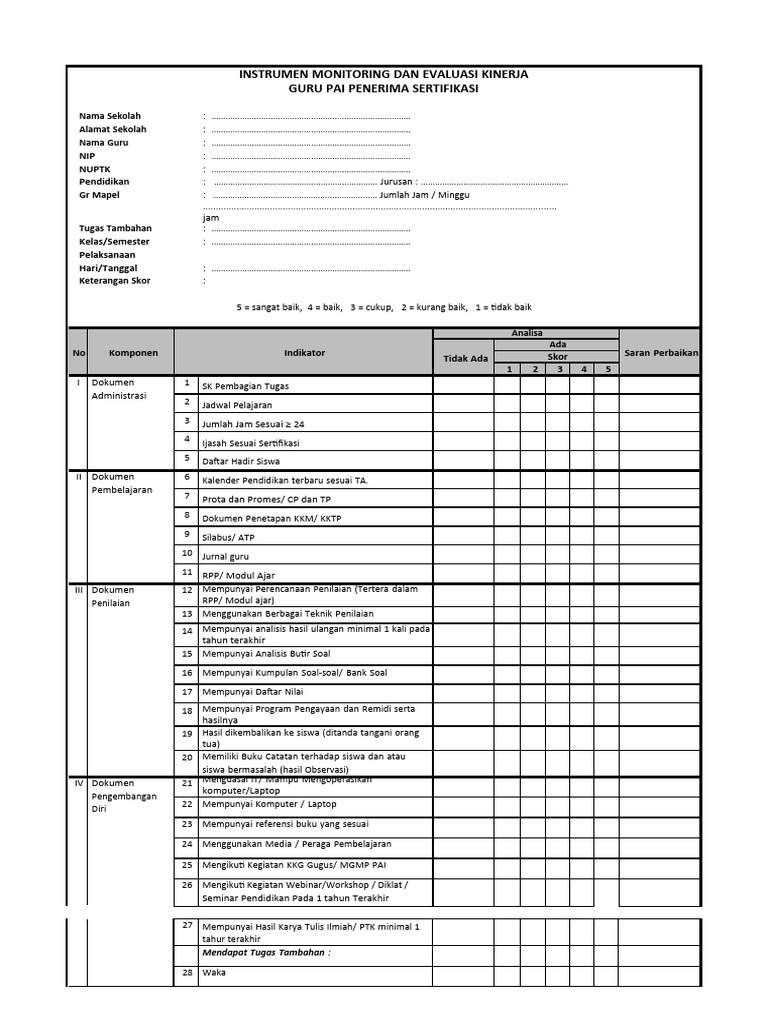 Instrumen Monev Administrasi Guru Sertifikasi - 2023 SPG - Pais | PDF