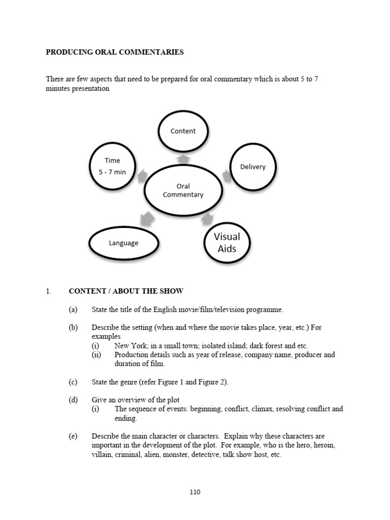 Oral Commentaries | PDF