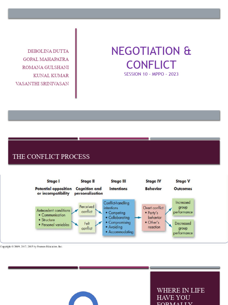 Session 10 - Negotiation | PDF