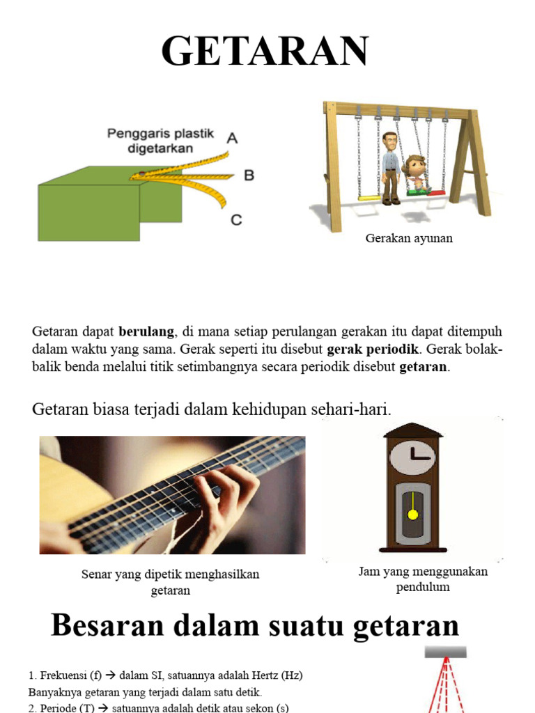 Getaran dan Gelombang dalam Fisika | PDF | Metode & Bahan Ajar | Sains ...