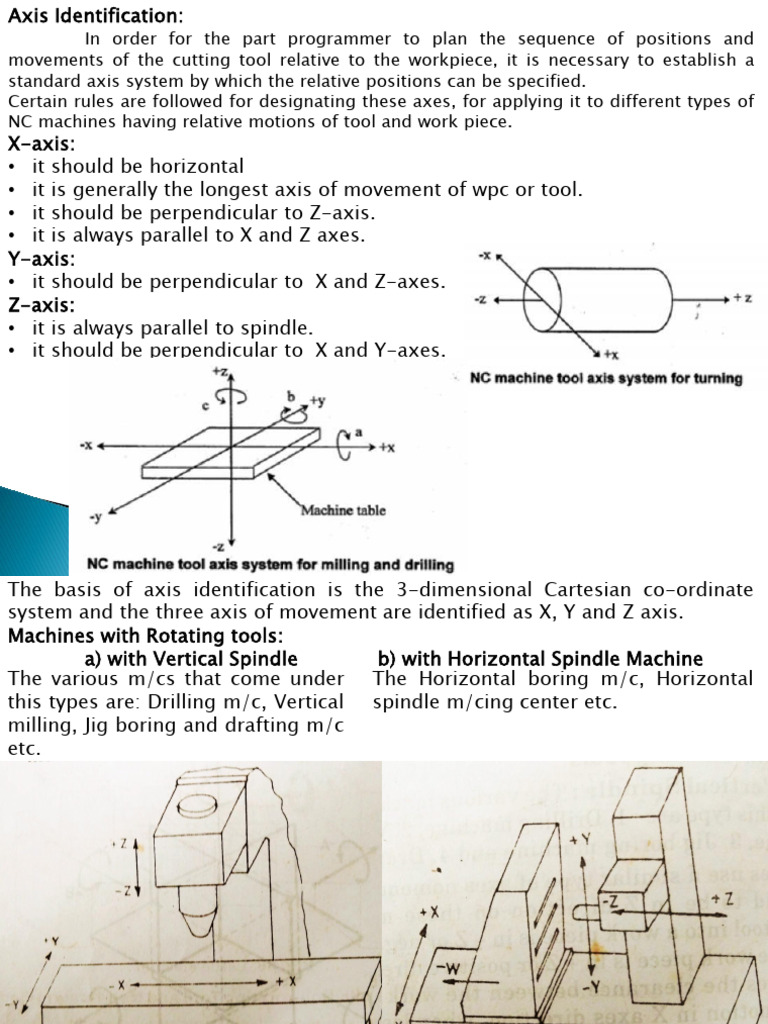 L 20 Axis Identifications and Constructional Components of CNC | PDF