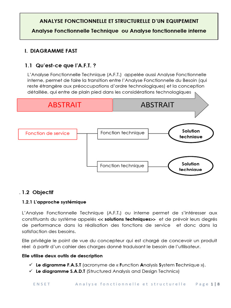 Analyse Fonctionnelle Externe Diagramme FAST | PDF