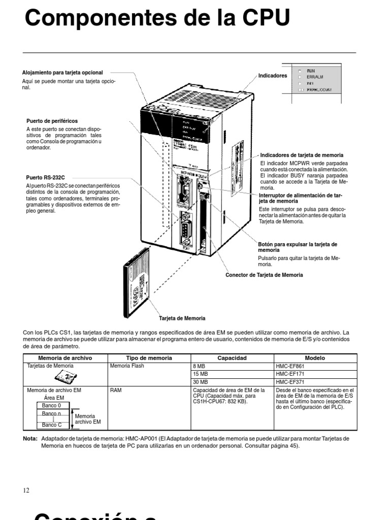 Cpu Components | PDF | Controlador lógico programable | Memoria del ...