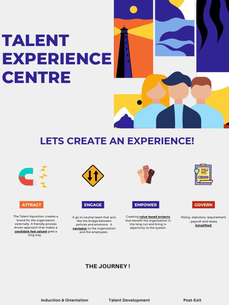 Talent Life Cycle | PDF | Business | Cognitive Science