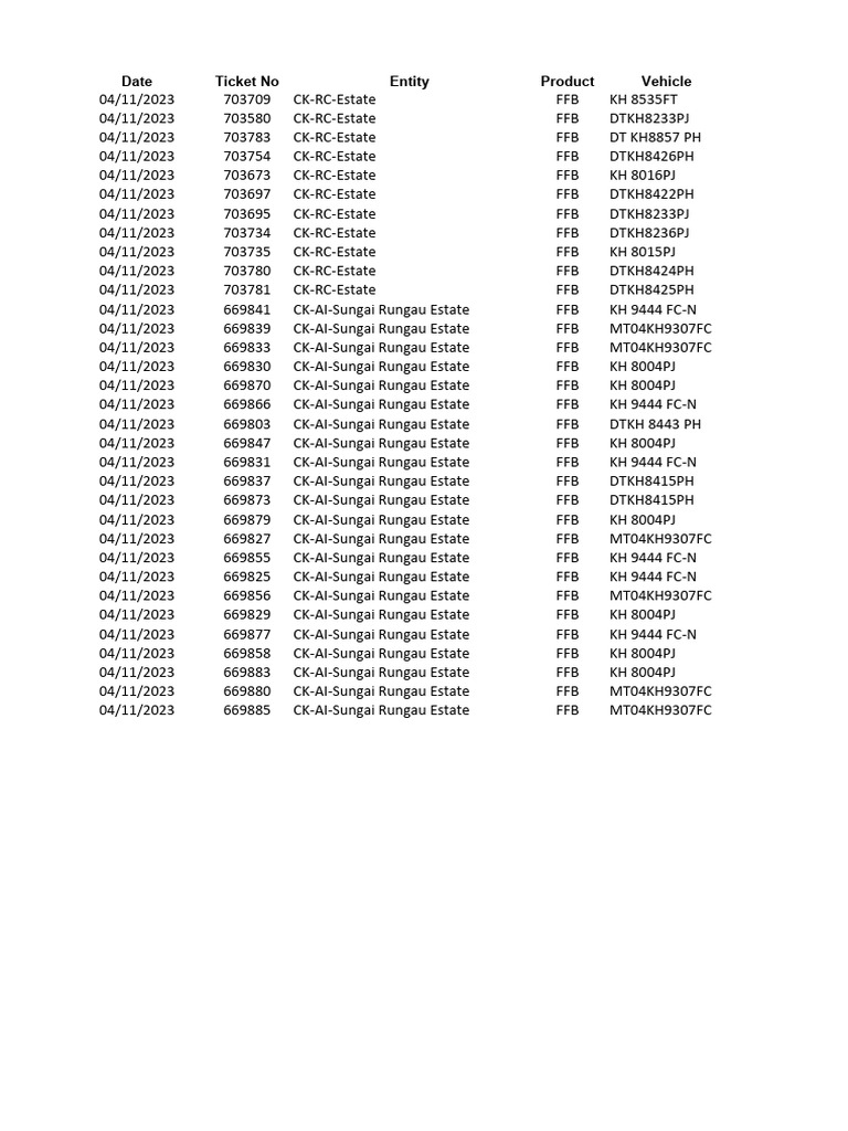 FFB 04 Nov 2023 | PDF | Wheeled Vehicles | Motor Vehicle