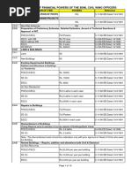 Esms Environmental and Social Management Plan Esmp Guidance and ...