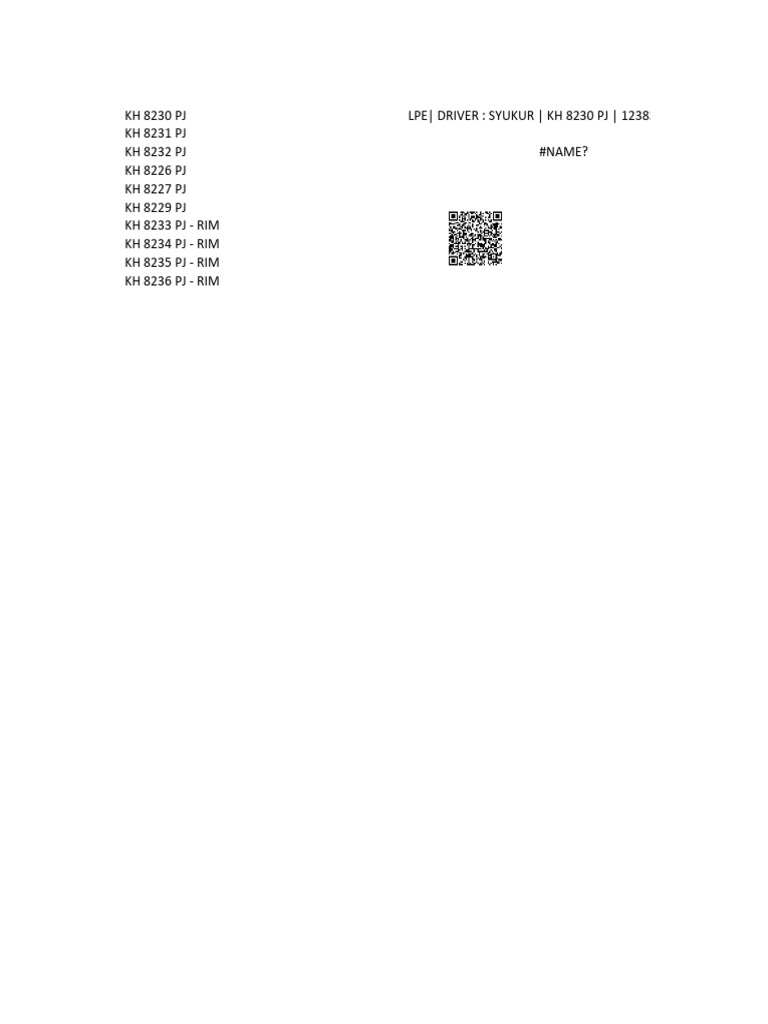 Barcode Unit | PDF | Motor Vehicle | Wheeled Vehicles