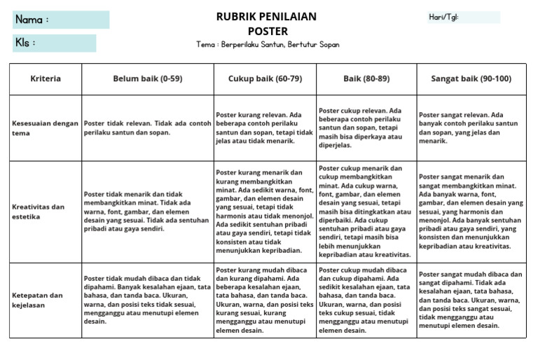 Rubrik Penilaian Poster | PDF