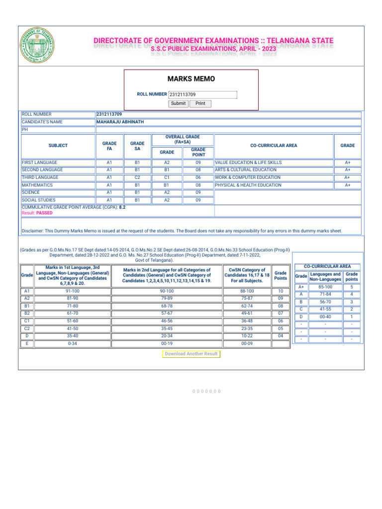 Abhinadh SSC Memo | PDF