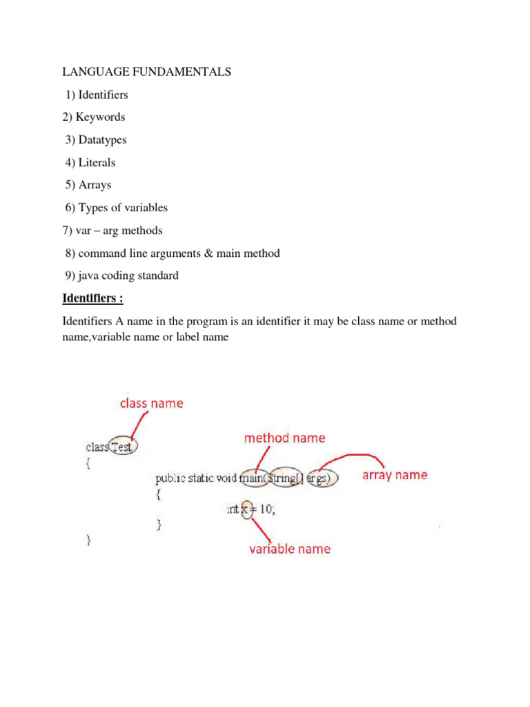 Language Fundamentals | PDF | Data Type | Reserved Word