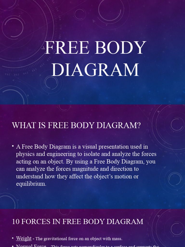 FREE-BODY-DIAGRAM | PDF