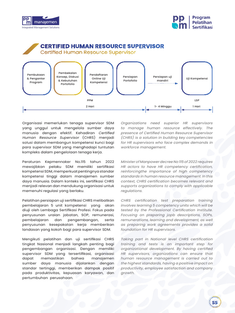 Certified Human Resource Supervisor (CHRS) | PDF | Karier & Perkembangan | Bisnis