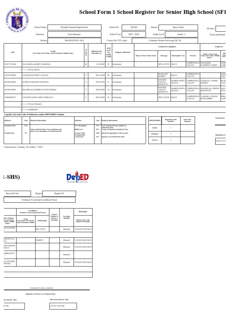 School Form 1 (SF 1) ALS | PDF