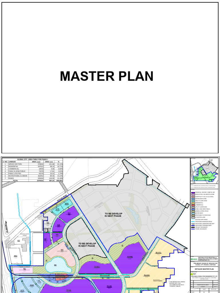 Global City Master Plan | PDF