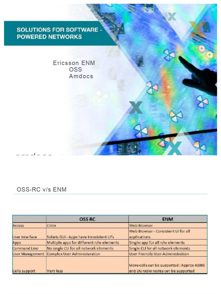 PDF ENM OSS v1 | PDF | Command Line Interface | Computer Architecture