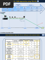 B737-800 Primary Flight Display (PFD) Diagram - Journal - Flaps 2 ...