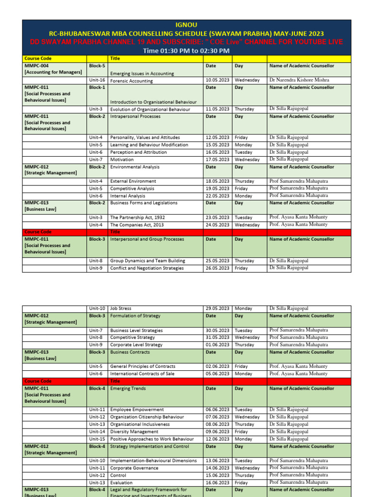 MBA Schedule For Swayam Prabha May-June 2023 | PDF | Strategic ...