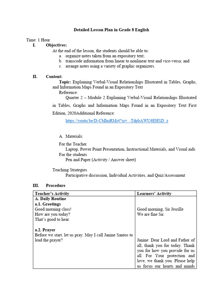 Detailed Lesson Plan in Grade 8 Module 2 Q2 | PDF | Lesson Plan