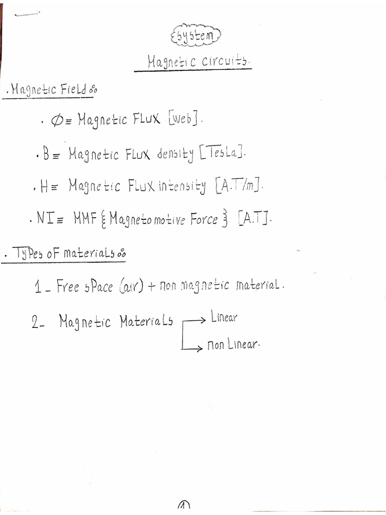 Magnetic Circuits | PDF