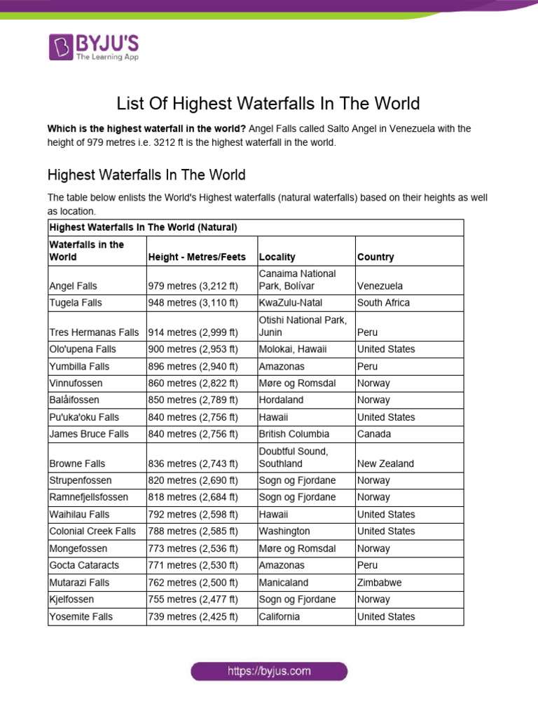 List of Highest Waterfalls in The World | PDF