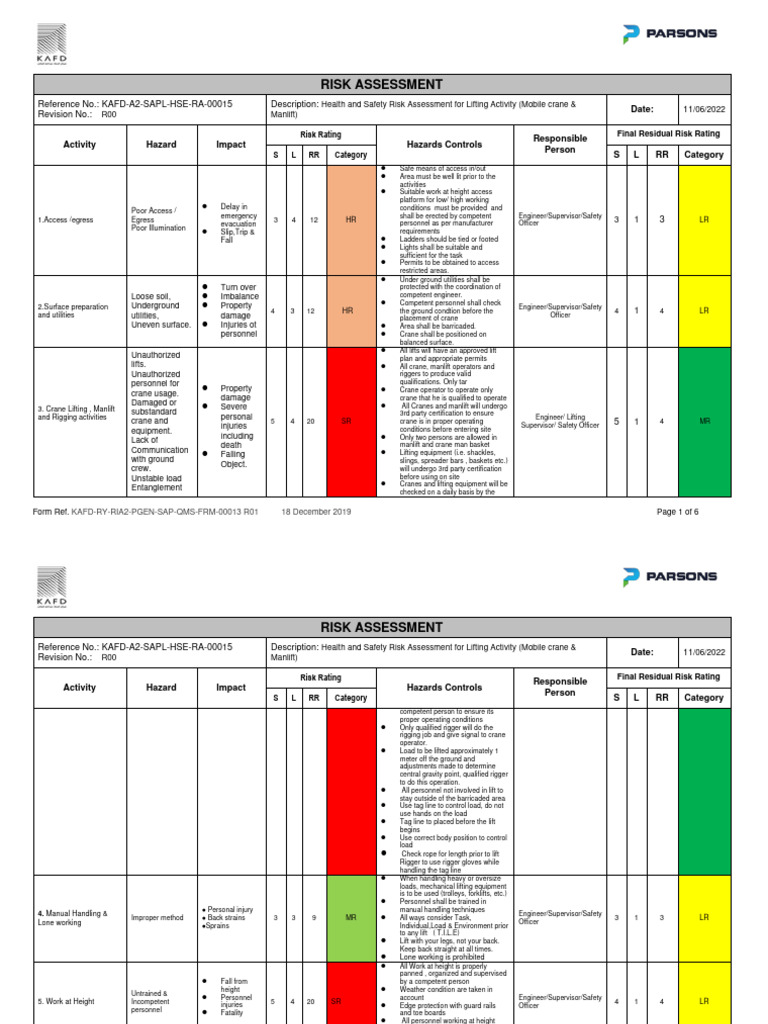 Health & Safety Risk Assessment for Lifting | PDF | Personal Protective ...