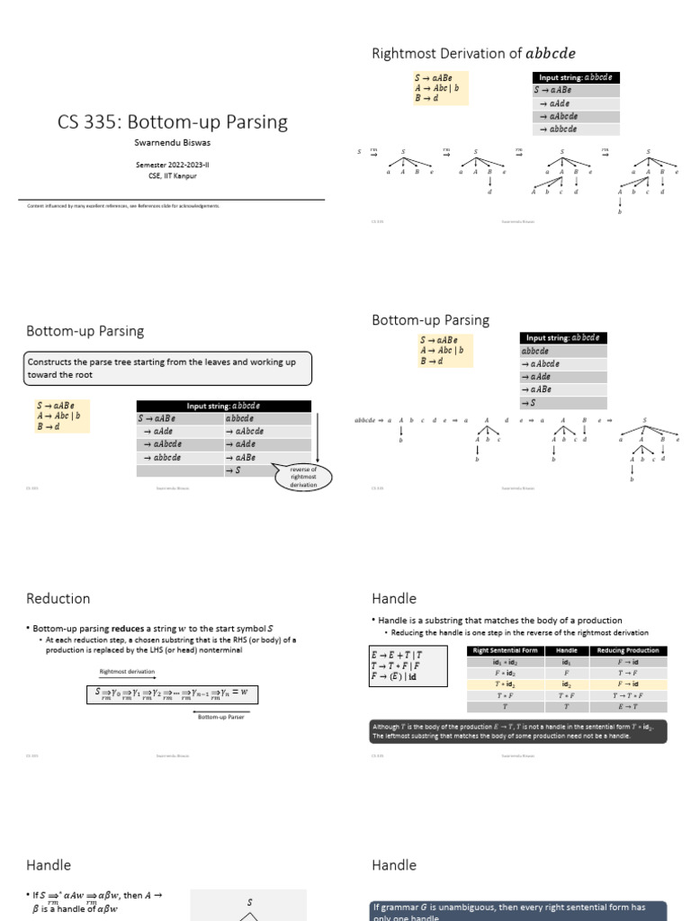 5 Compiler - Slide | PDF | Parsing | Computer Science