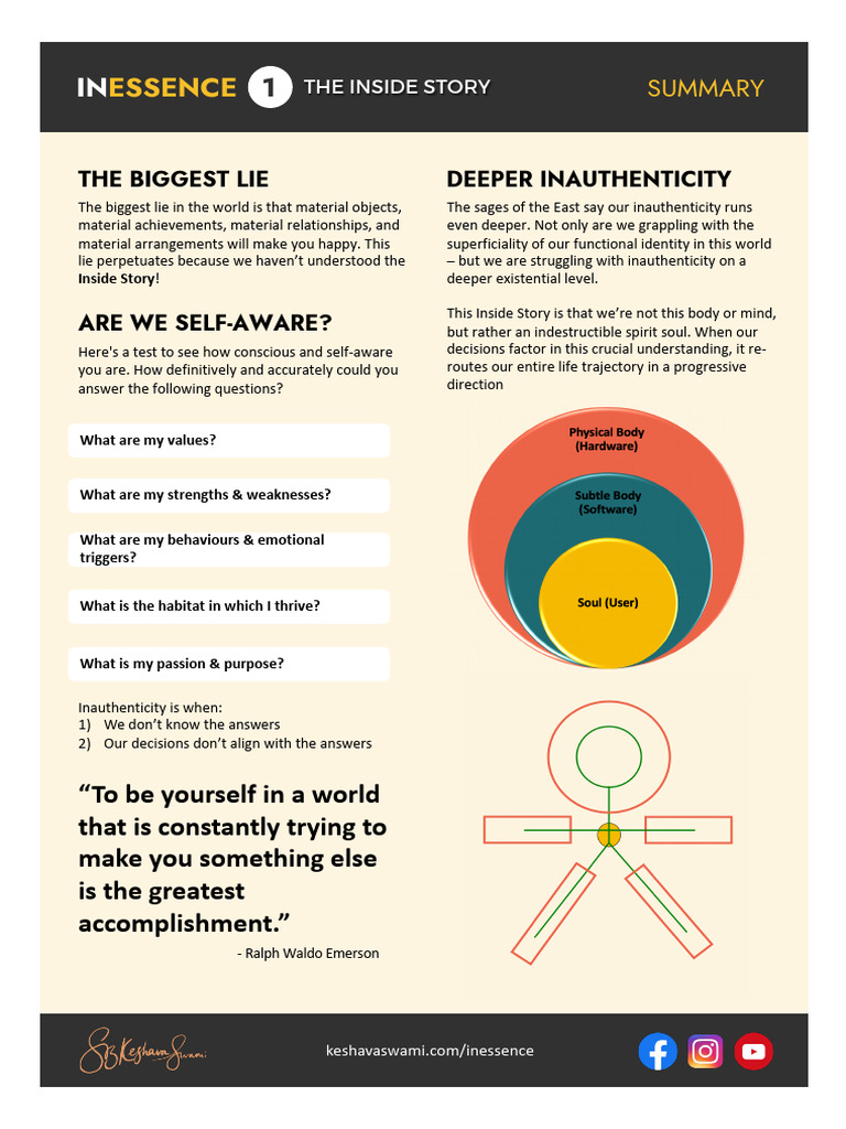 The Inside Story | PDF | Self Awareness | Understanding