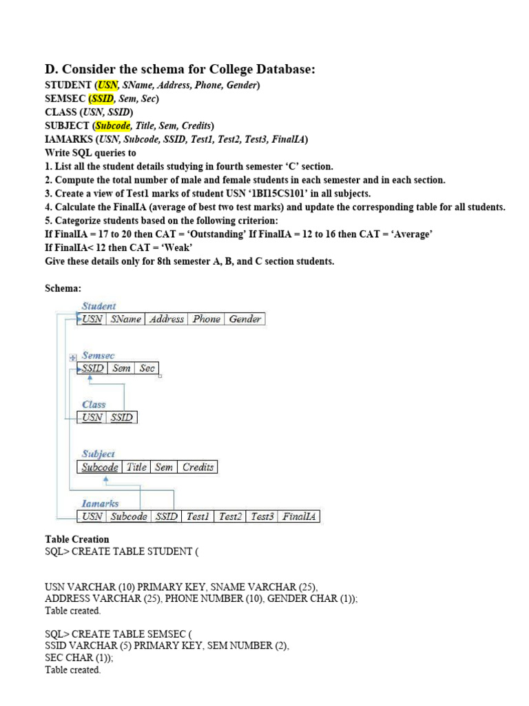 Dbms Lab Manual | PDF | Pl/Sql | Table (Database)