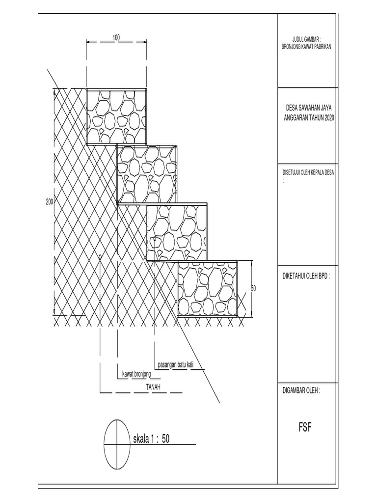 Detail Konstruksi Bronjong Kawat 2020 | PDF