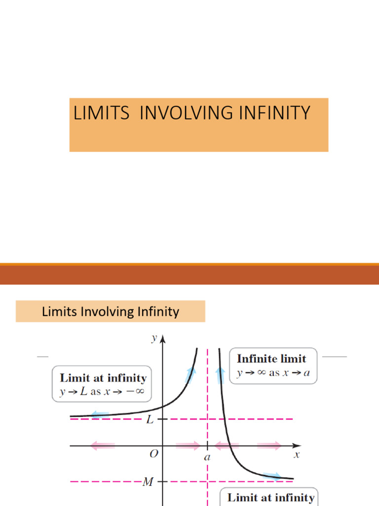 Lecture 4 Limits Infinity Download Free Pdf Discrete Mathematics