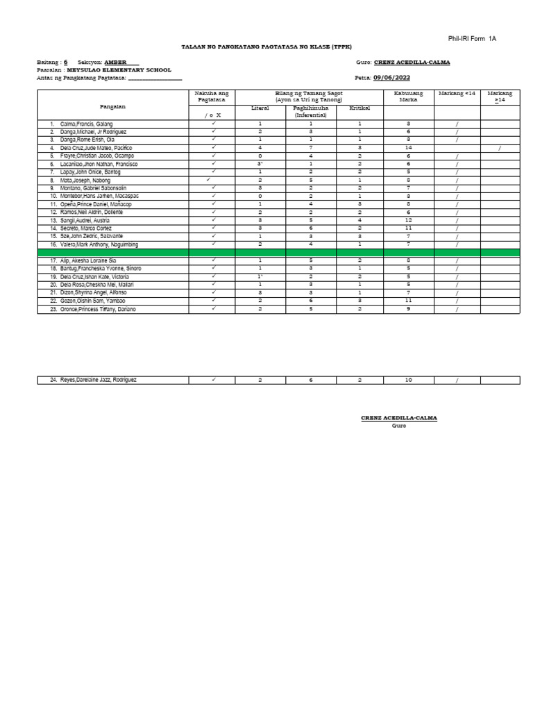 Ruby Group Screening Test Form | PDF