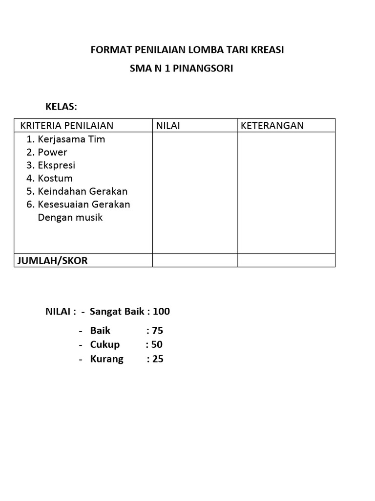 Format Penilaian Lomba Tari Kreasi | PDF Format Penilaian Lomba Tari Kreasi | PDF