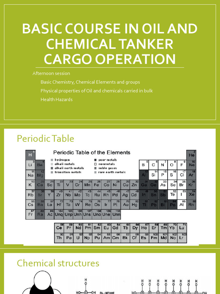 Octo1 2 | PDF | Petroleum | Fires