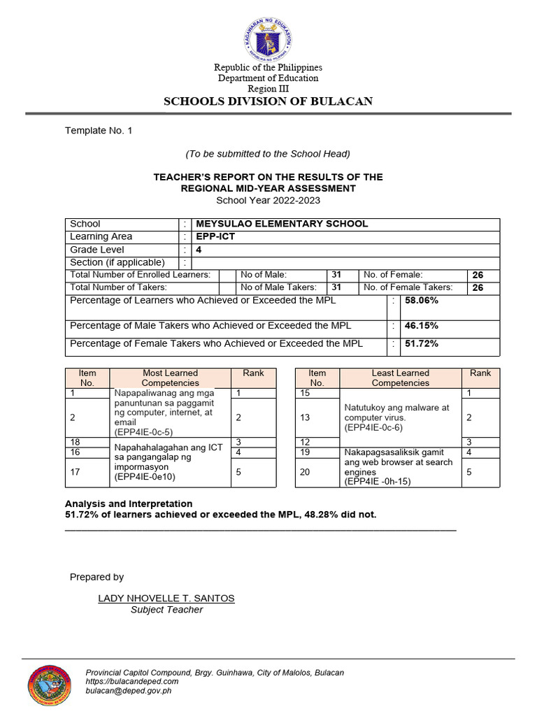 Grade 4 EPP-ICT Assessment Report | PDF