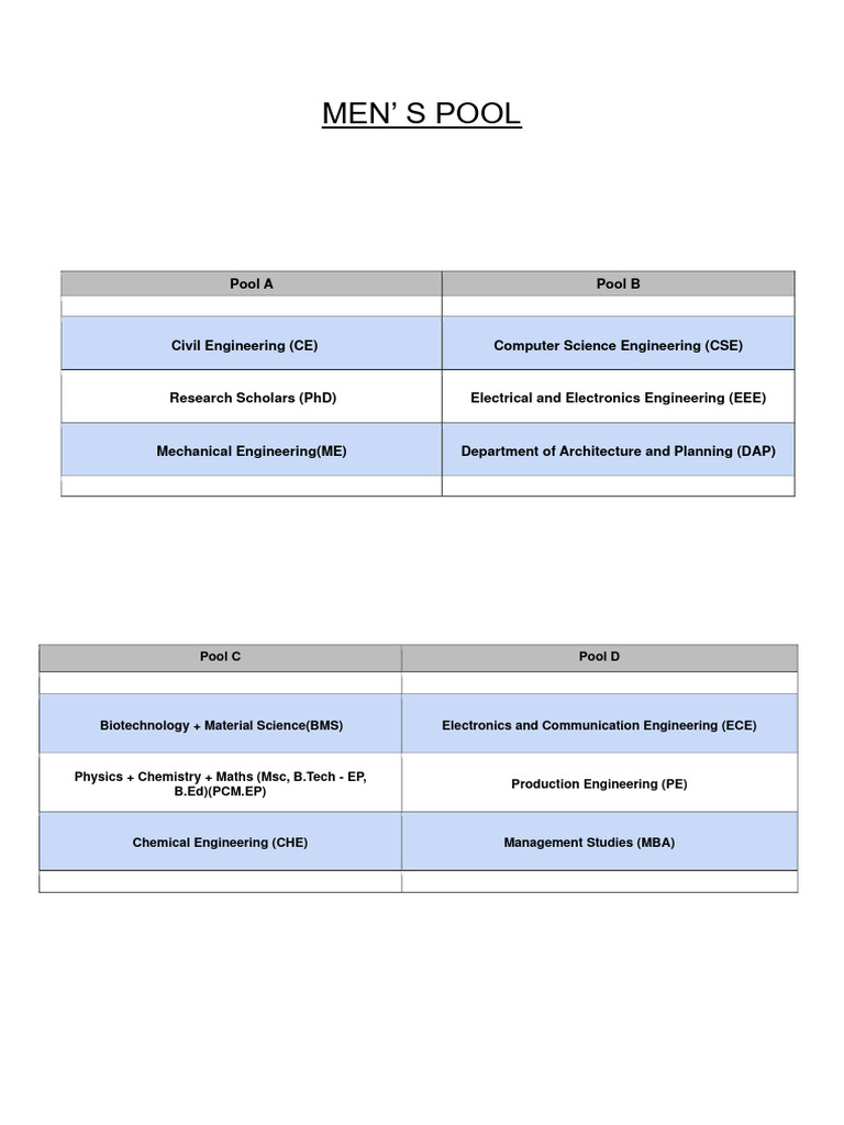 Volleyball Inter-Branch Fixture | PDF | Physical Sciences | Engineering