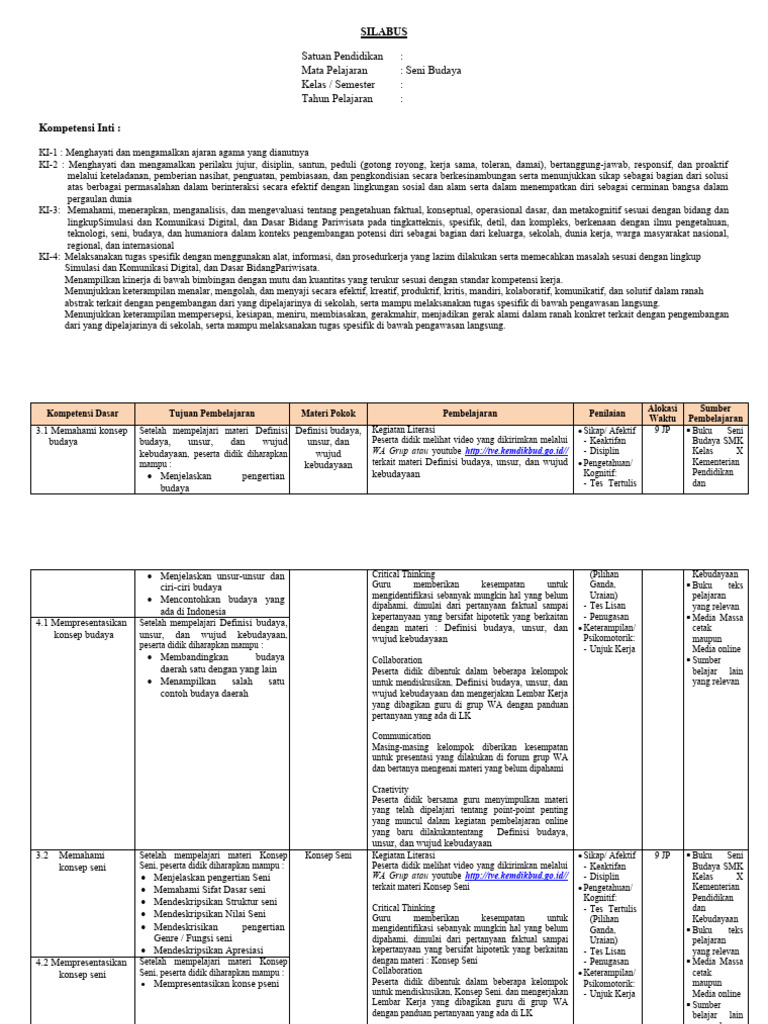 Silabus Daring Ganjil Seni Budaya Upload | PDF | Karier & Perkembangan